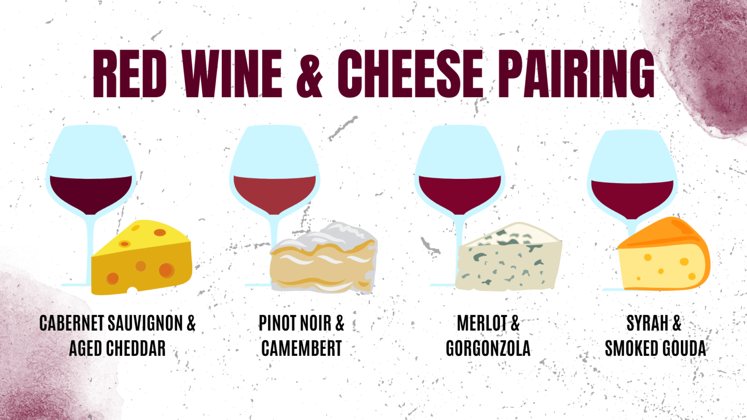 Wine and Cheese Pairing Guide | Wine Club