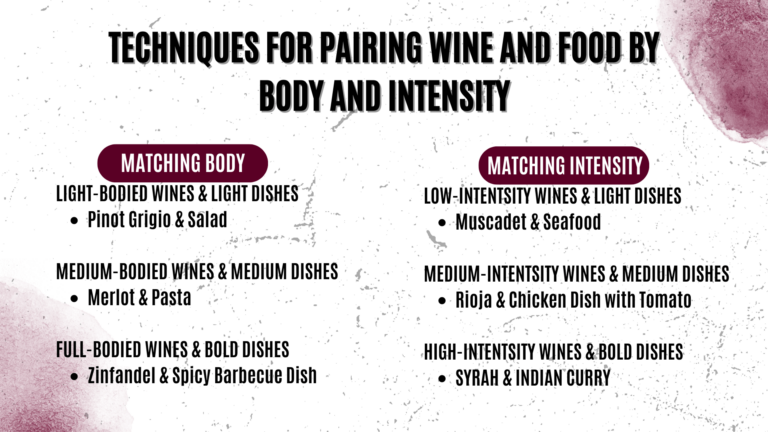 Wine Pairing Mastery: Focusing on Body and Intensity