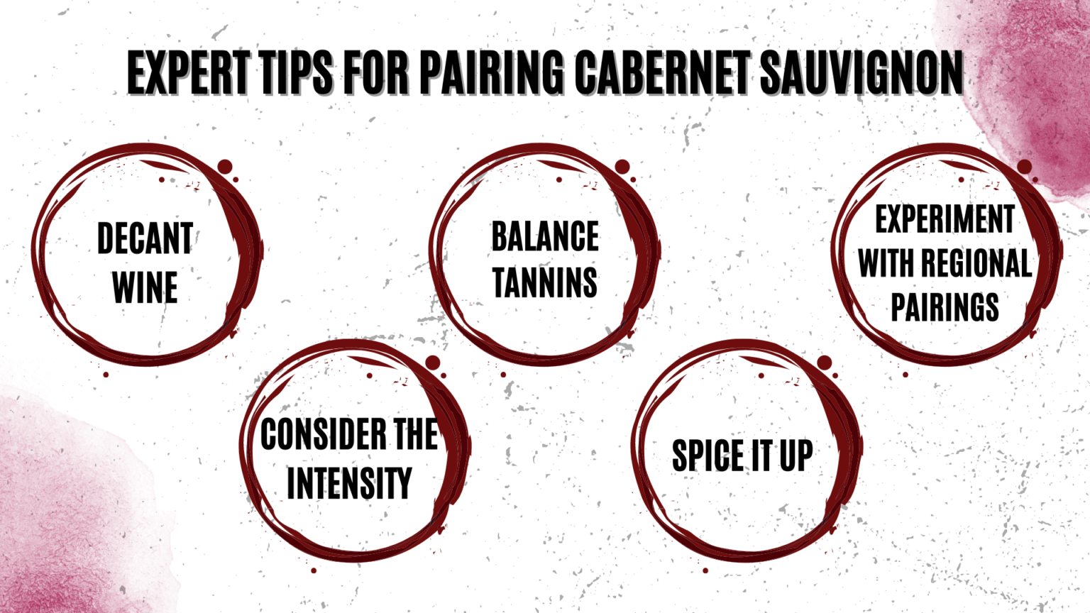Ultimate Guide to Cabernet Sauvignon Food Pairings | Wine Club