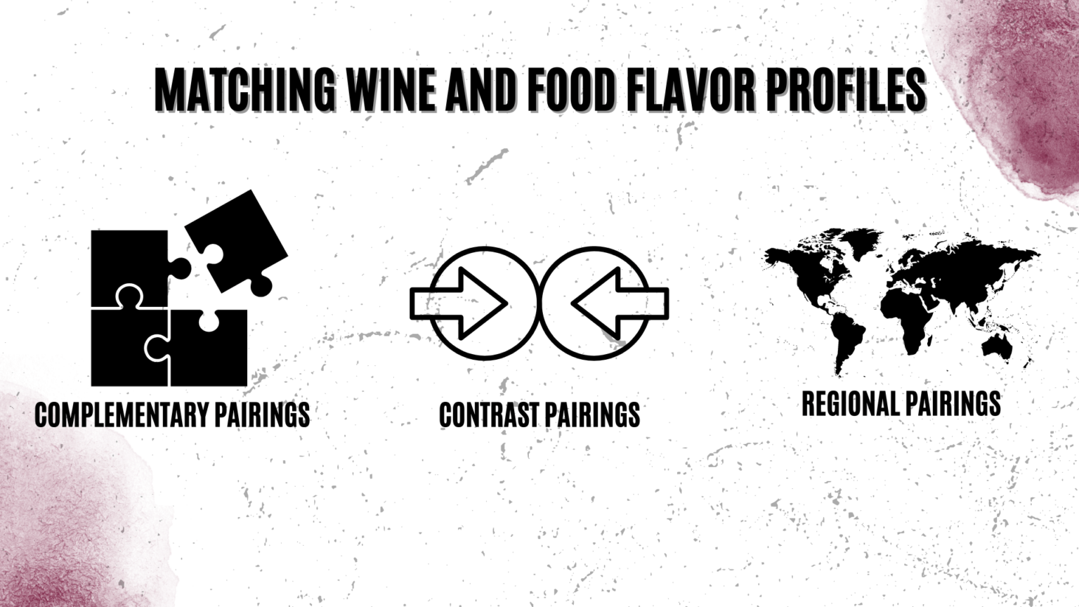 Wine Pairing Mastery: Focusing on Flavor Profiles